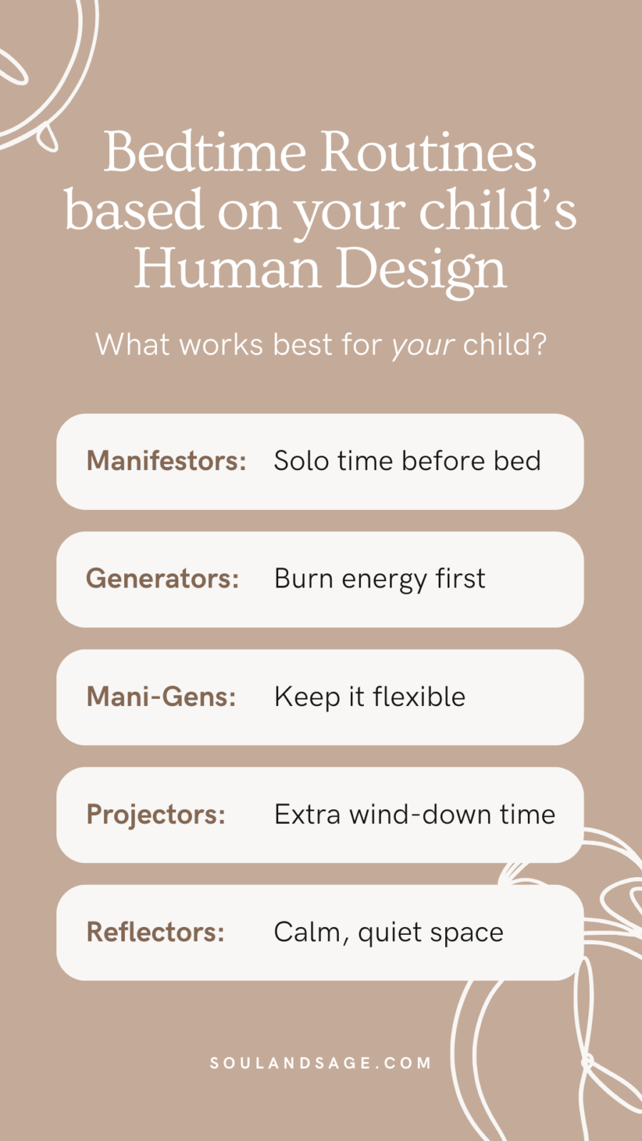 Raising Kids with Human Design - A New Approach to Parenting - Soul & Sage